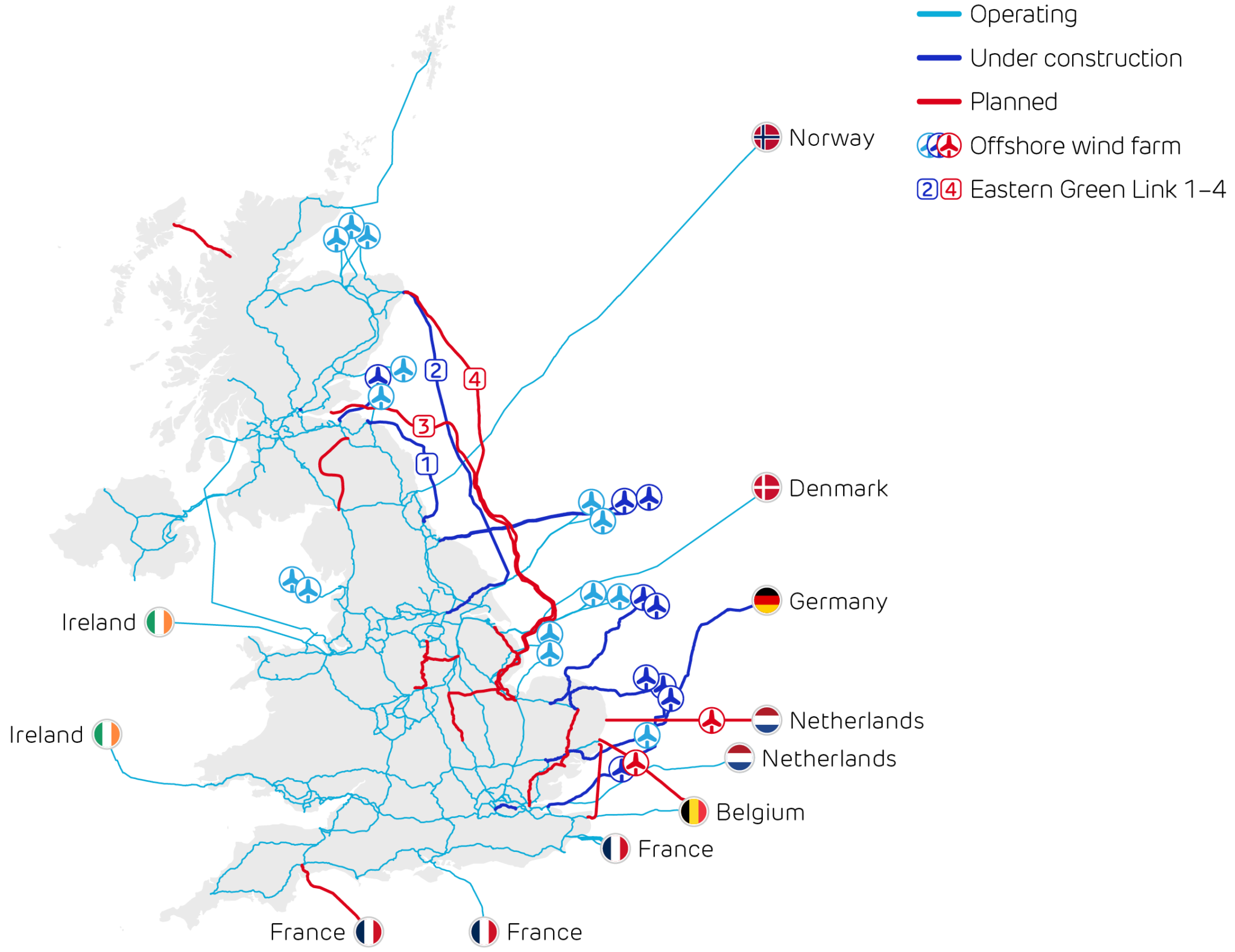 The Great Grid Upgrade | Q3 2025 Quarterly Report | Electric Insights